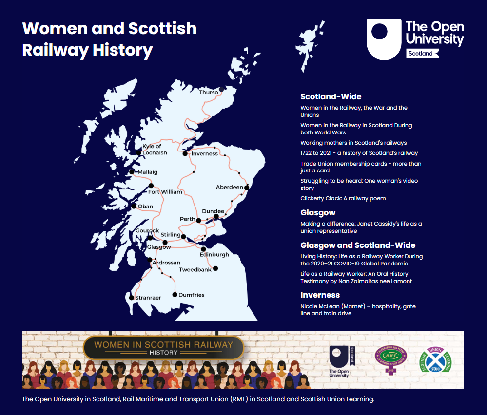 Scottish Union Learning | Latest news | Women and Scottish Railway ...