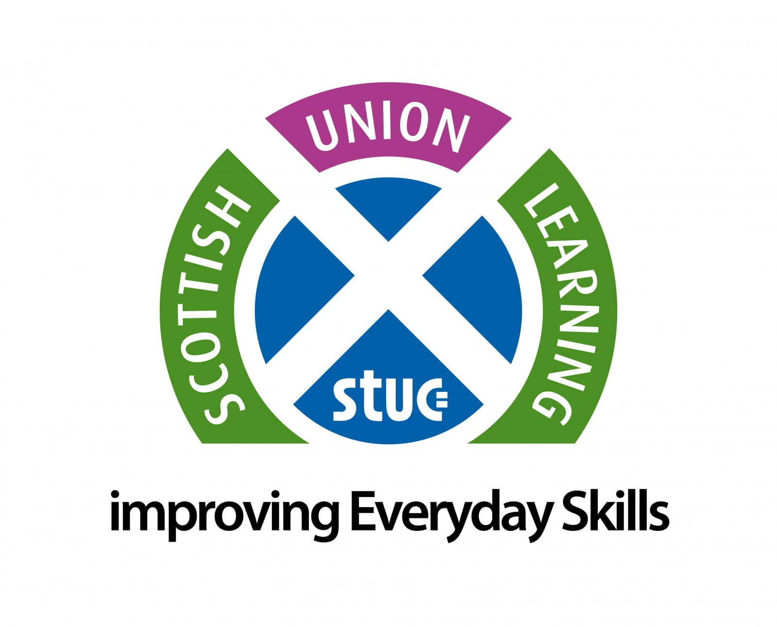 Scottish Union Learning | Past events | 2018 Scottish Union Learning Everyday Skills Event